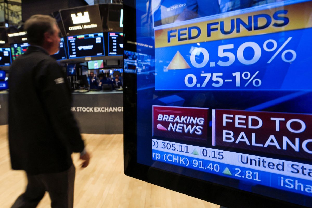 Latest US inflation data raises questions about Fed’s interest rate hikes